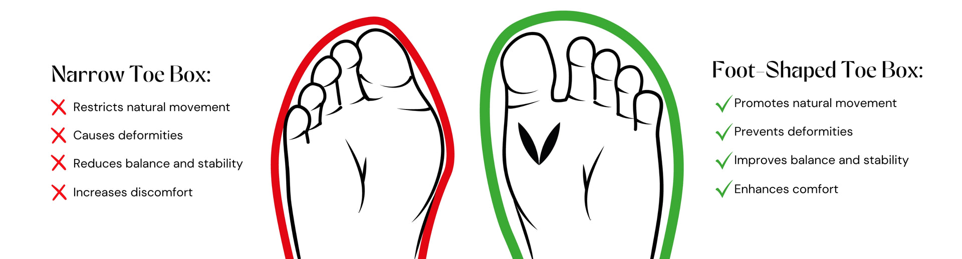 Why Barefoot Shoes? | Benefits of Natural Footwear - Vaistoa.com